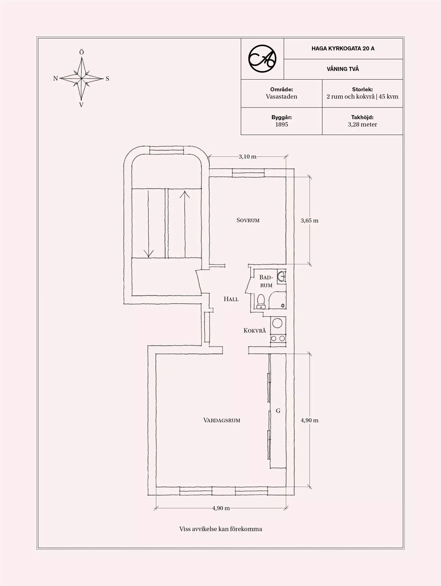 Plano de apartamento