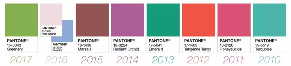 Pantone